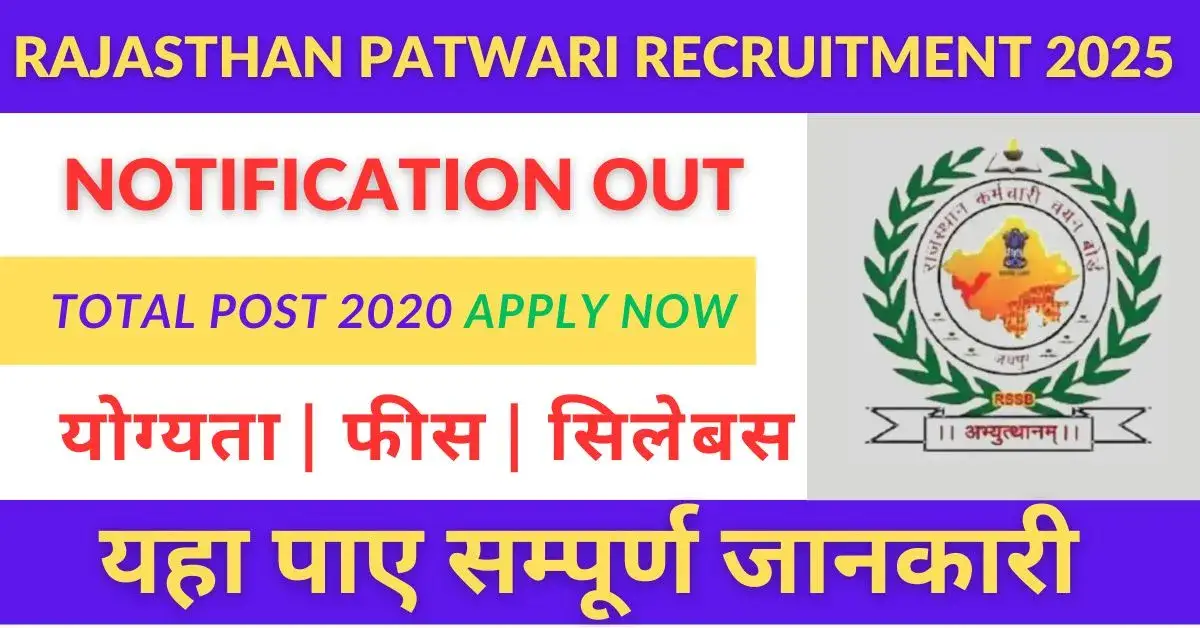 Rajasthan Staff Selection Board RSSB Patwari Recruitment 2025: Apply ...